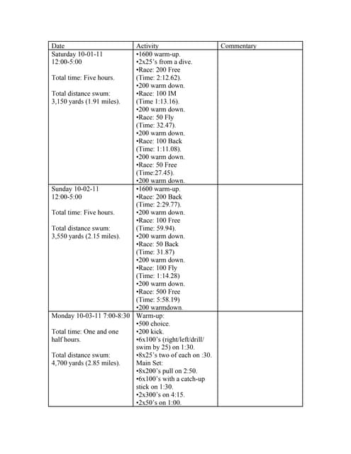 Xccelerate E Brochure | PPT