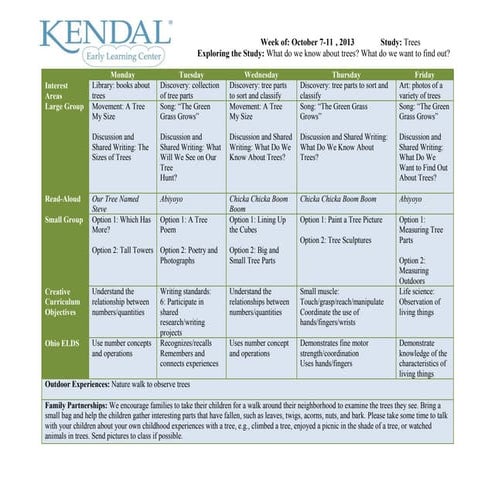 October week 2 | PPT