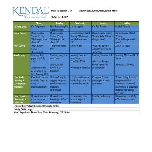 Class Agenda, For the workshop for teachers.pptx