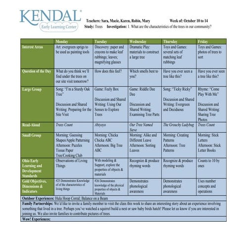 October week 2 trees | PPT