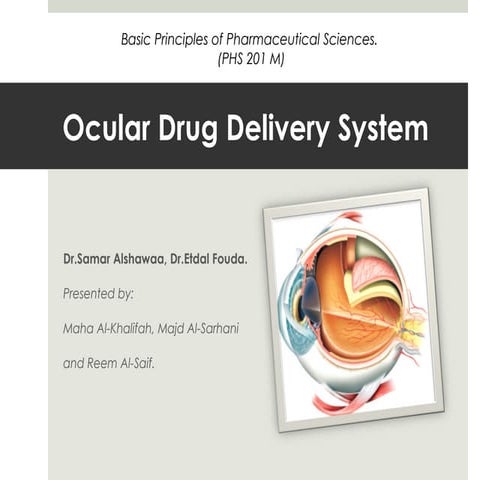 Ocular Drug Delivery System. | PPT