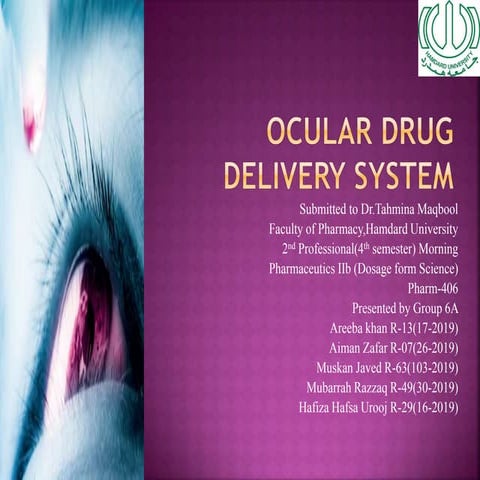 Ocular drug delivery system group a | PPT