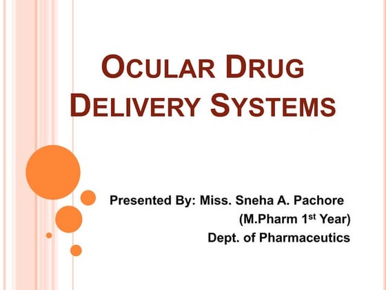 ocular drug delivery system | PPT