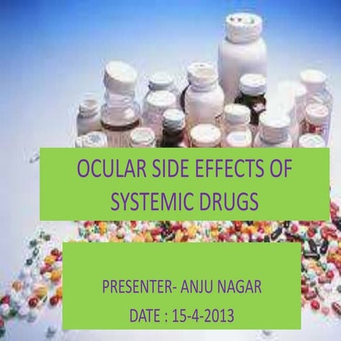 Ocular side effects of systemic drugs | PPTX