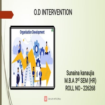 OD_Intervention_Human_Process_Presentation.pptx