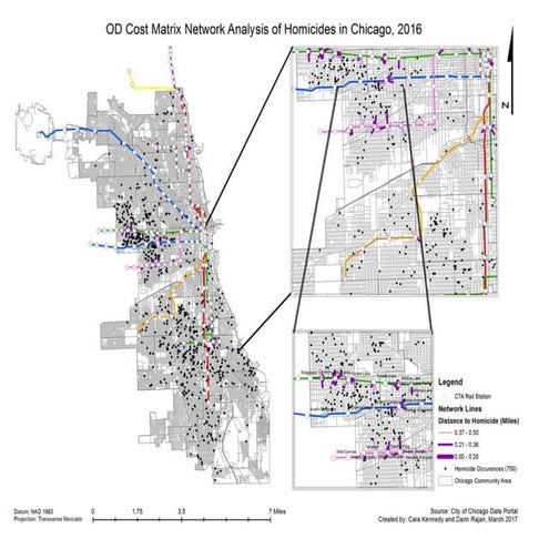 OD cost matrix network analysis of homicides in chicago (2016) | PDF