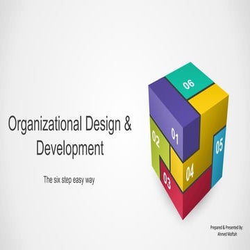 Organizational Design & Development introduction | PPT