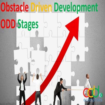 Obstacle Driven Development Stages | PDF
