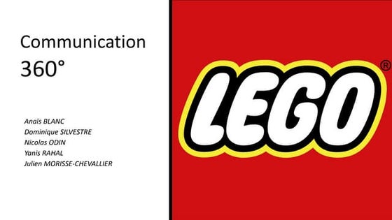 Business Strategic Analysis of RyanAir | PPTX