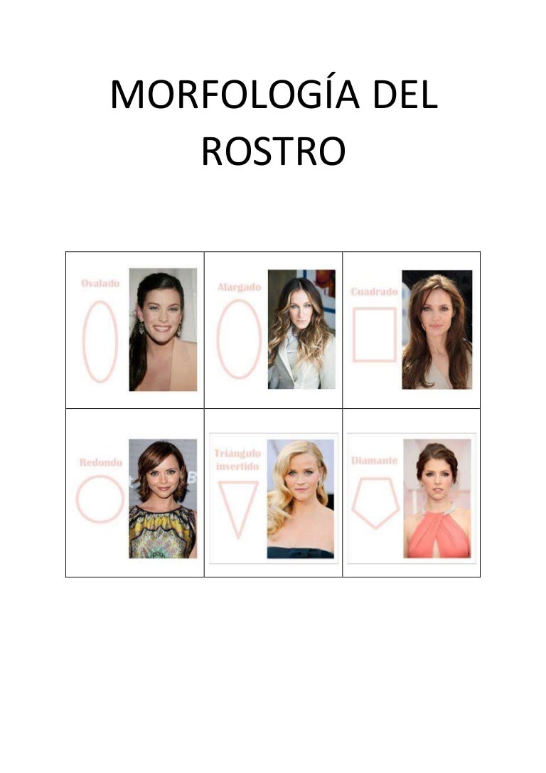 paz enaguas Más bien psicomorfologia del rostro Trascendencia labios ...