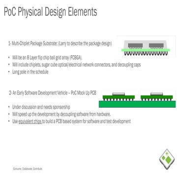 ODSA PoC Physical Design Elements | PPT