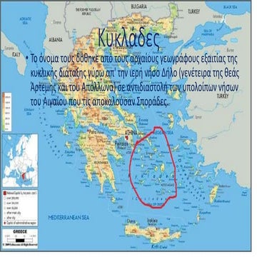 Παρουσιάζω τον τόπο μου | PPTX