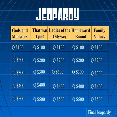 Odyssey jeopardy | PPT