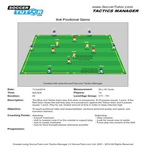 9v4 positional possession game | PDF
