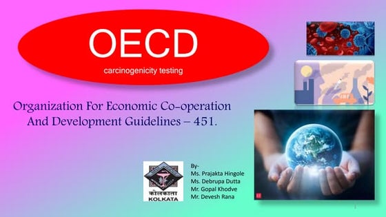 Oecd acute,subacte, sub chronic dermal toxicity studies(402, 410, 411 ...