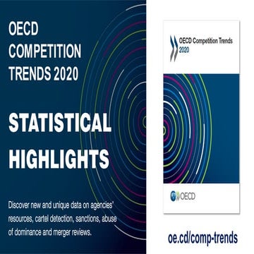 OECD Competition Trends 2024 - Highlights | PDF