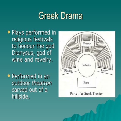 Oedipus | PPT