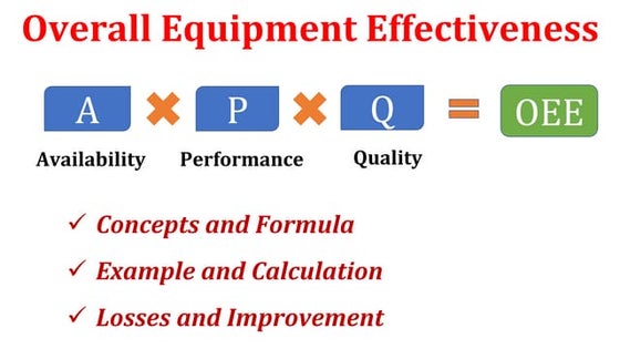 Oee (overall equipment effectifness) | PPTX