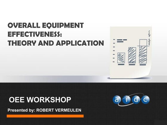 Oee (overall equipment effectifness) | PPTX