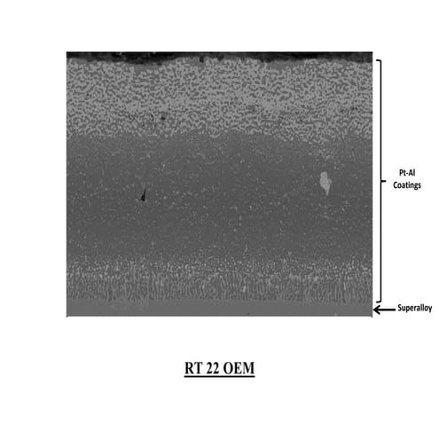 Pt-Al Coating | PPT