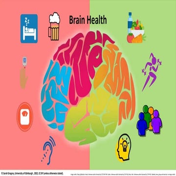 Brain Health OER.pptx