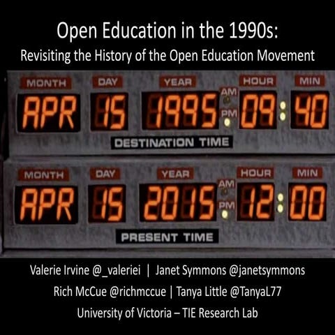 Revisiting the History of Open Education | PPT