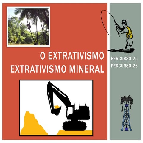 Extrativismo no Brasil - Animal, vegetal e mineral | PPTX