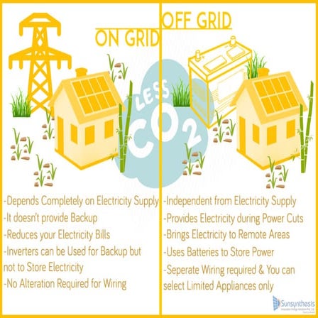 Difference Between Off Grid Solar System and On Grid Solar System | PPT