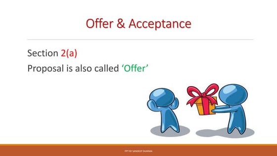 Offer and acceptance | PPT