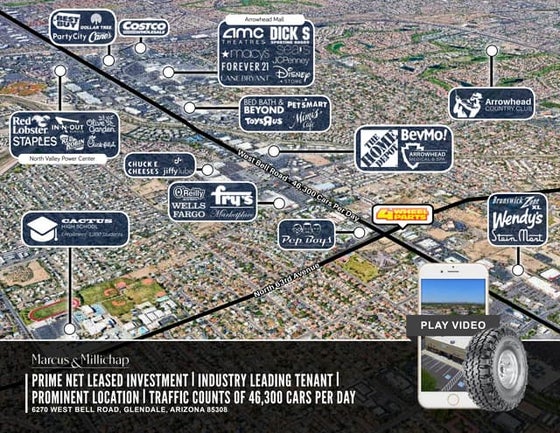 Wienerschnitzel in Midland, TX | PPT