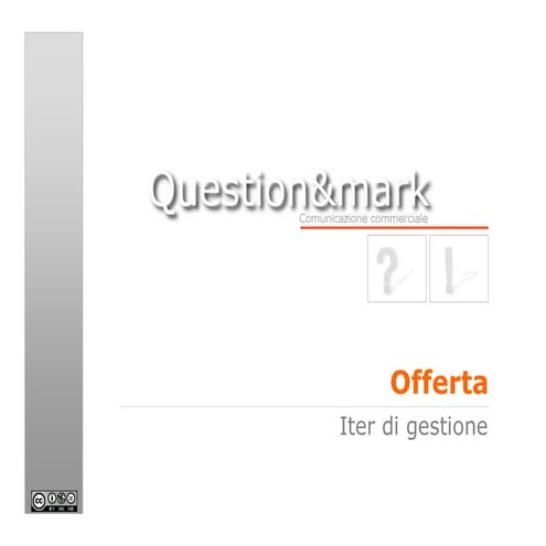 Struttura di una lettera commerciale-Silvia Belli-Question&mark | PDF
