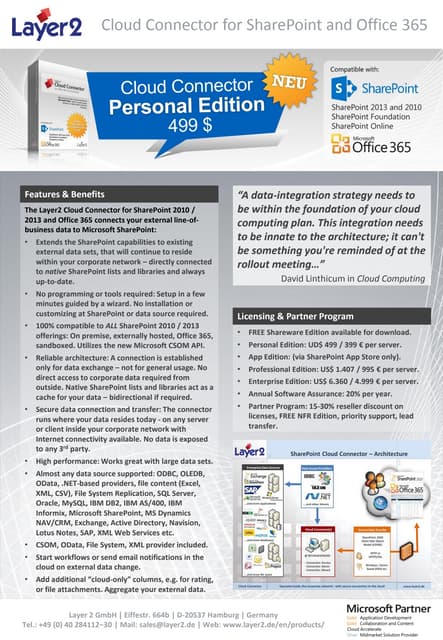 Dynamics NAV Integration with Office 365, SharePoint and 100+ | PDF