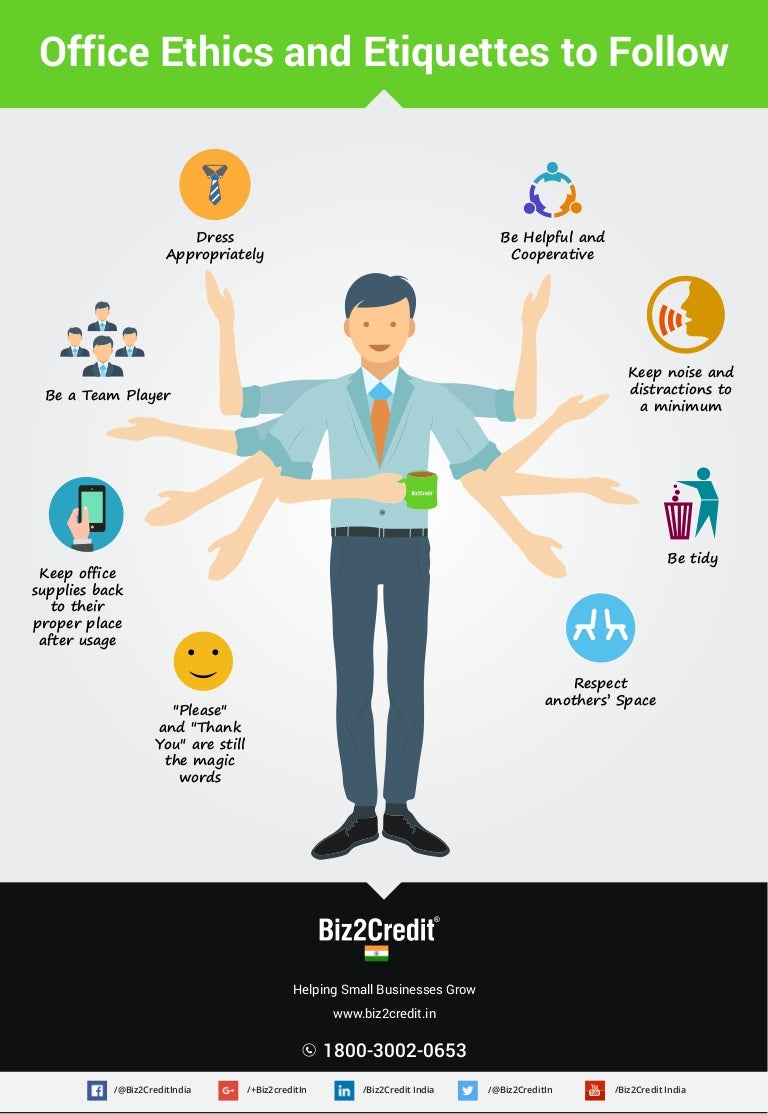 Office Ethics and Etiquettes to Follow