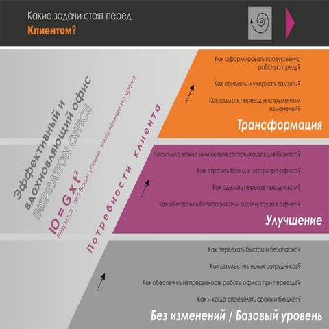 Office-Solutions | PDF