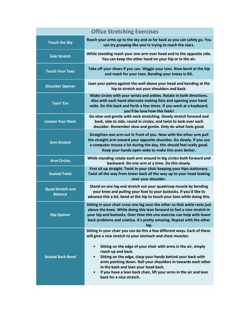 Office exercises : Exercises You Can do at Your Workplace Only | PPT