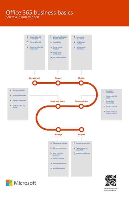 Admin +, LLC Overview | PPT