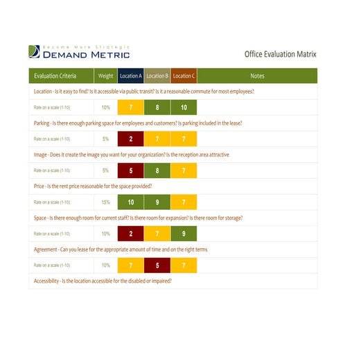 Office Evaluation Matrix | PDF