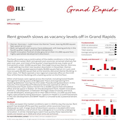 JLL Grand Rapids Office Insight & Statistics - Q4 2019 | PDF