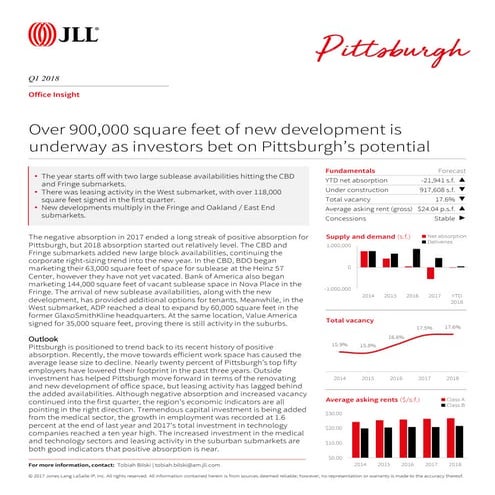 JLL Pittsburgh Office Insight & Statistics - Q2 2020 | PDF