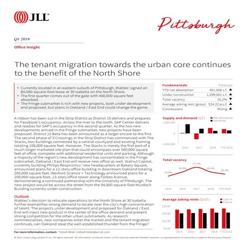 JLL Pittsburgh Office Insight & Statistics - Q1 2019 | PDF