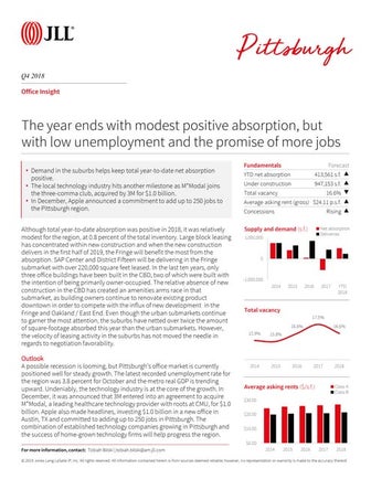 JLL Pittsburgh Q4 2022 Office Insight Report | PDF