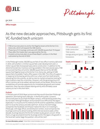 JLL Pittsburgh Q4 2022 Office Insight Report | PDF
