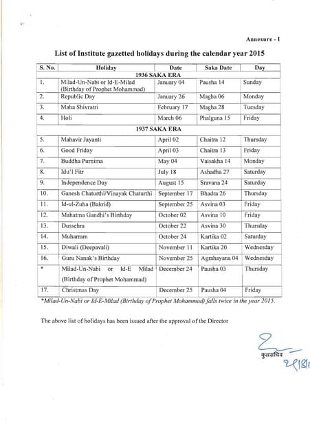 holidays 2025 Gujarat Sankalchand Patel university | PDF