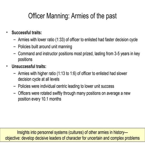 Officer Manning: Armies of the Past | PPT