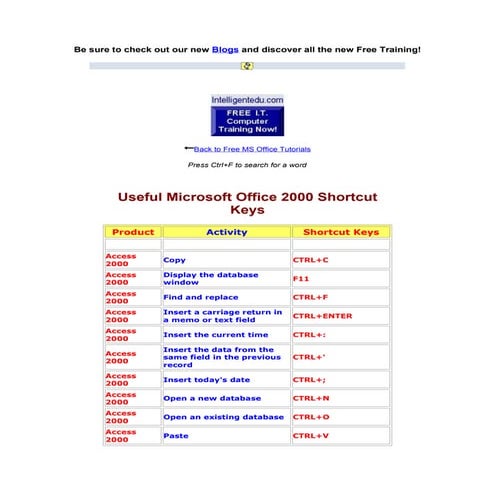 Sap business one keyboard shortcuts | PDF