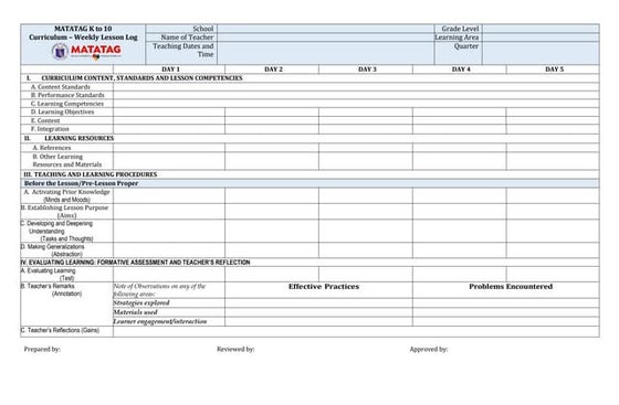 Detailed-Lesson-Plan-DLP-Format.docx