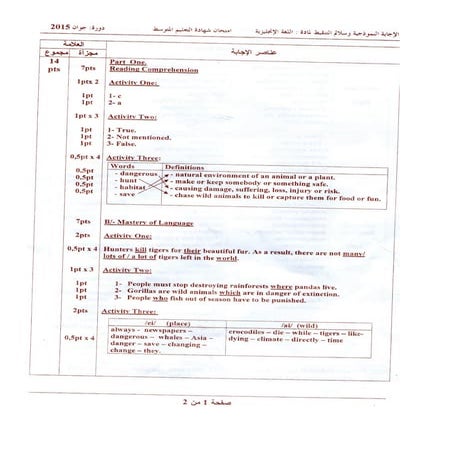 Official correciton of bem 2015 | PDF