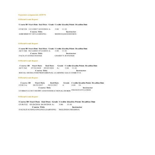 Official grade report 5 | PDF