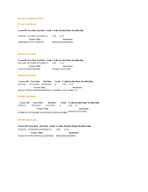 Unofficial Transcript | PDF