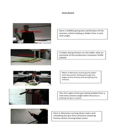 Official story board | PDF | Arms & Ammunition | Sensitive Topics